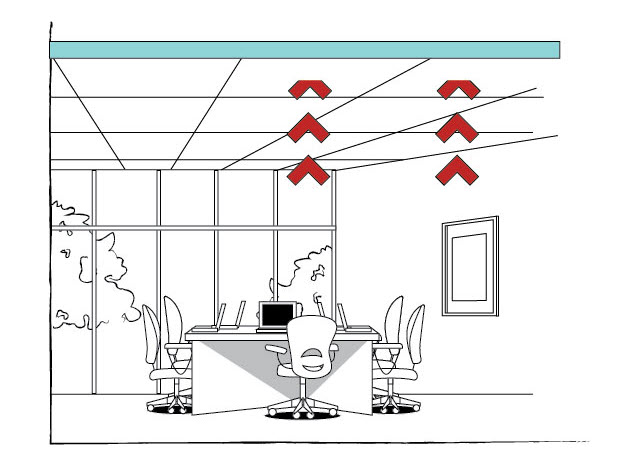 Energy Saving Ceilings | Reduce Energy Cost and Consumption | Armstrong ...