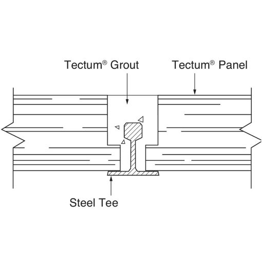 TECTUM I Acoustical Roof Deck | Armstrong Ceiling Solutions – Commercial